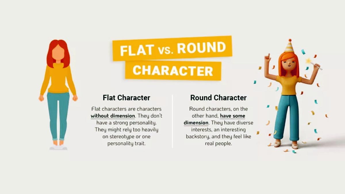 Flat And Round Characters 